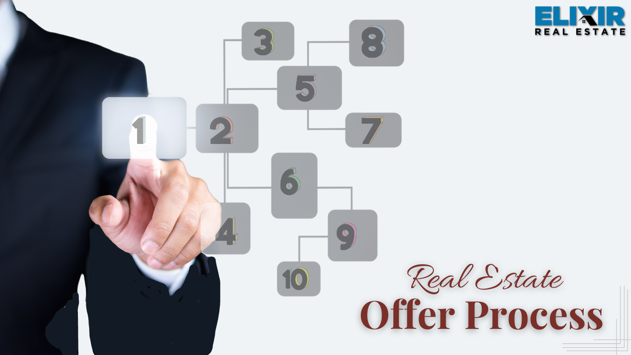 Real Estate Offer Process