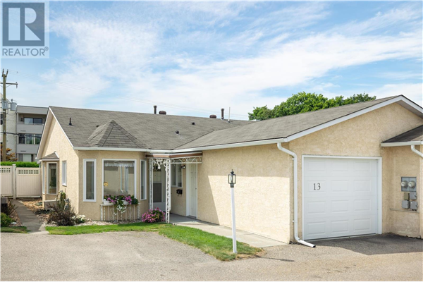 Homes For Sale | Kim Heizmann Real Estate