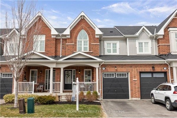 Brooklin Homes For Sale, MLS Listings for Brooklin, Ontario