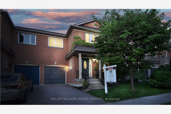 Homes For Sale | Mike Russo Real Estate